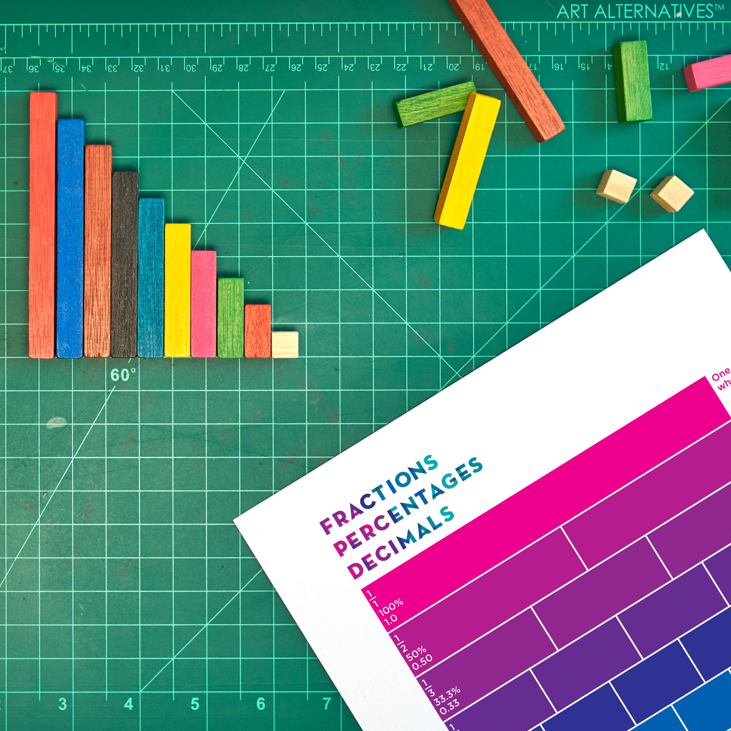Printable Math Reference Sheet — Know It All Prints