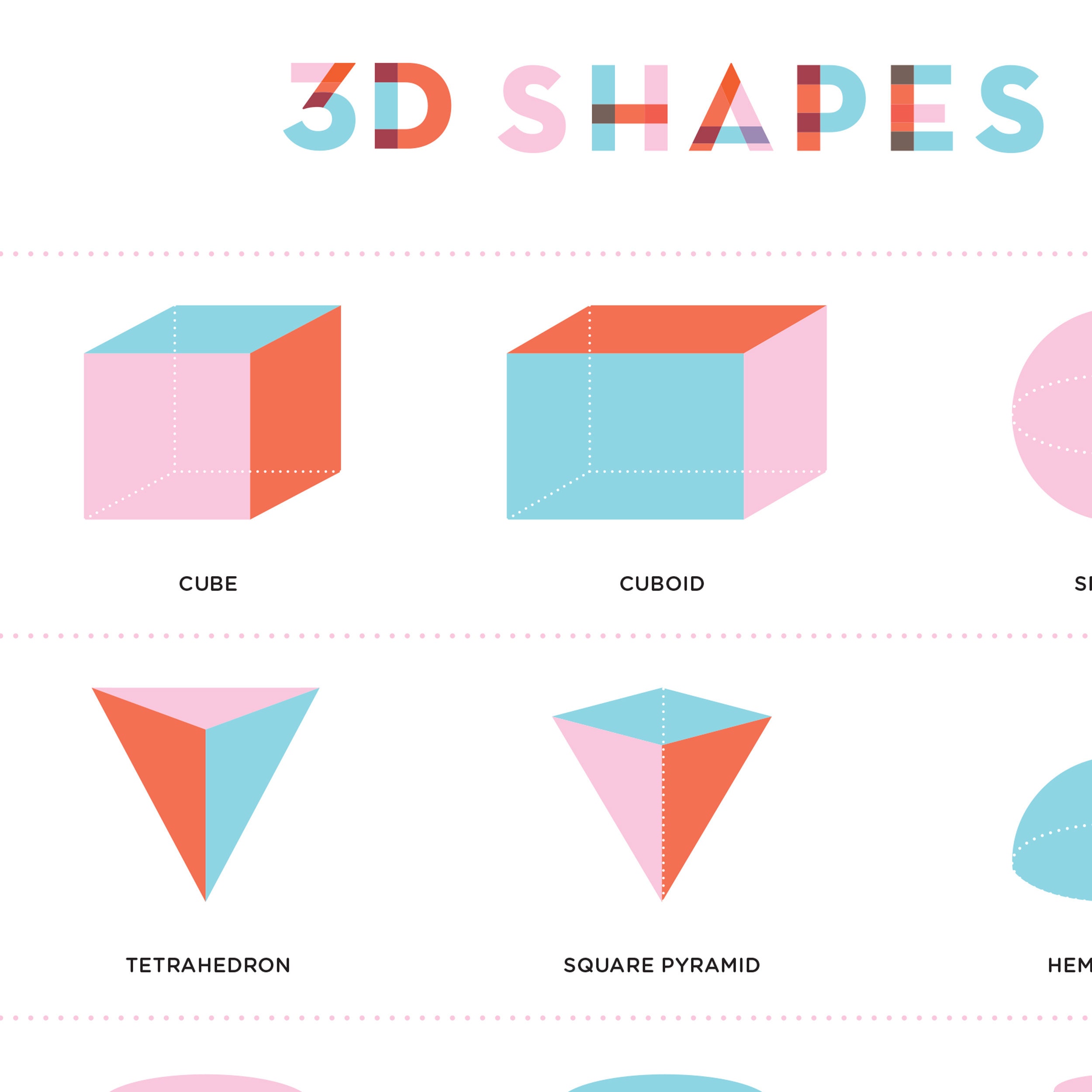 Math Shapes Bundle, Set of 2, 2d Shapes Poster, 3d Shapes Poster, Math ...