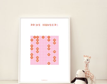 Prime Numbers Poster - Etsy