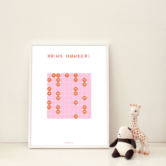 Prime Numbers Chart Printable Prime Number Poster | Etsy
