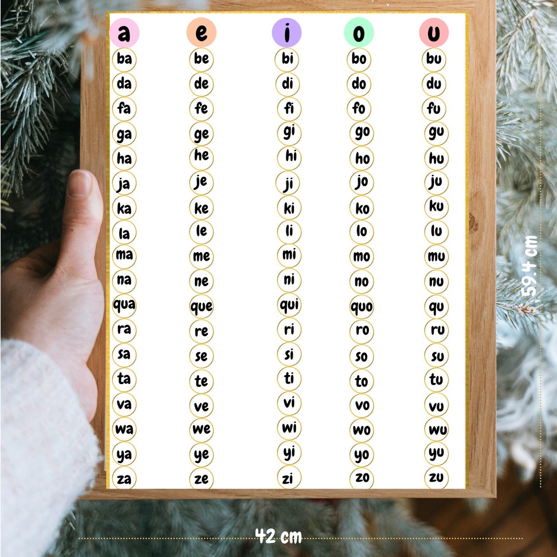 2 Letter Blend Poster Learning Sounds Sounds Chart Preschooler Etsy 2 Letter Blend Poster Learning Sounds Sounds Chart Preschooler Etsy