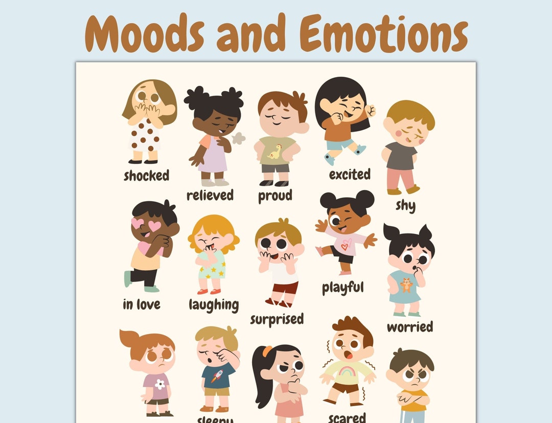 Moods, Emotions, Expressions Learning Poster, Educational Printables ...