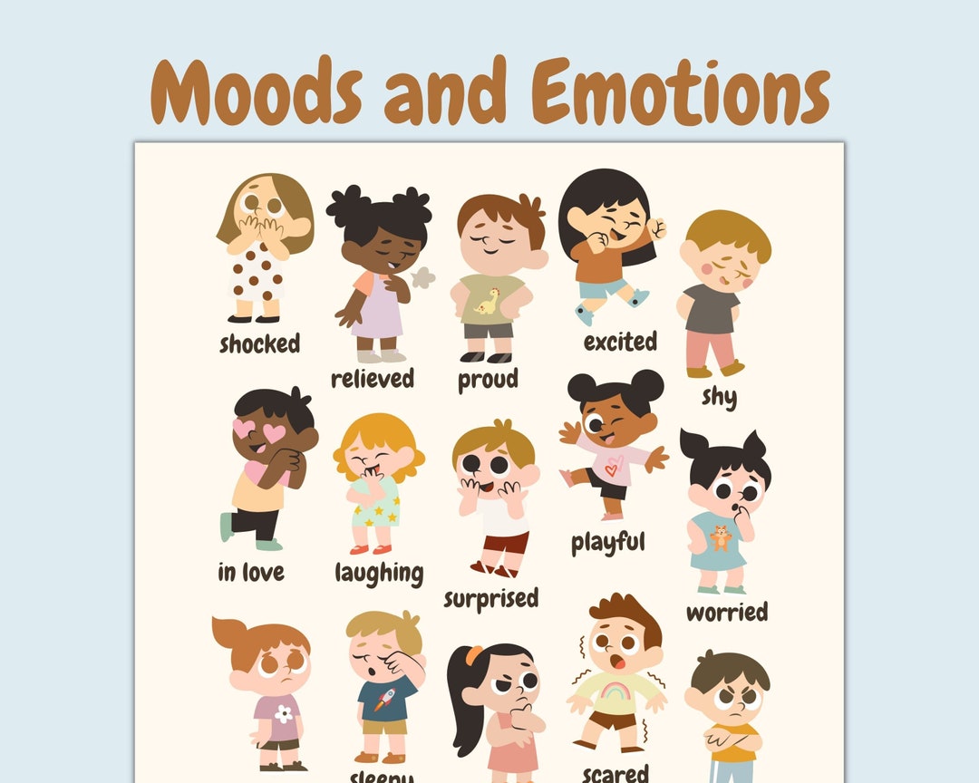 Moods, Emotions, Expressions Learning Poster, Educational Printables ...