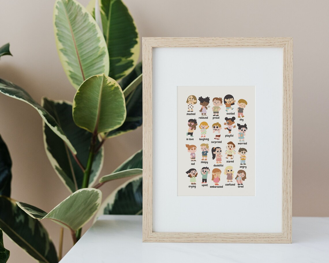 Moods, Emotions, Expressions Learning Poster, Educational Printables ...