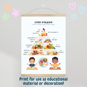 Science Educational Posters, Prints for Preschool Toddler Elementary ...