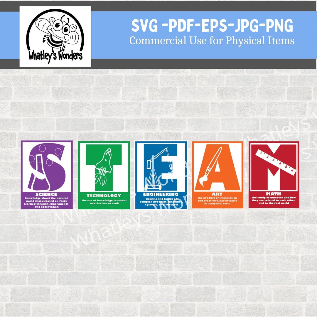 STEAM Svg, STEM Pdf, Digital Download, Posters, Bulletin Board Set ...