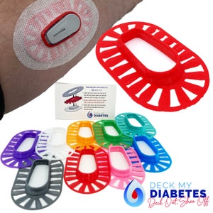 Flexible & Reusable Dexcom G6 Gripshield® Bump Protection Shield,armor ...