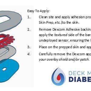 Triple Pack of Reusable Dexcom G7 Skinshield™ for Sensitive Skin & to ...