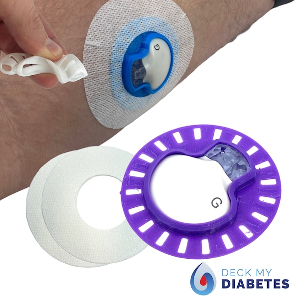 Adhesive Patches for Medtronic Cgm - Etsy