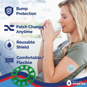 Dexcom G7 & Stelo Gripshield® Bump Protector, Reusable Protection Cover ...