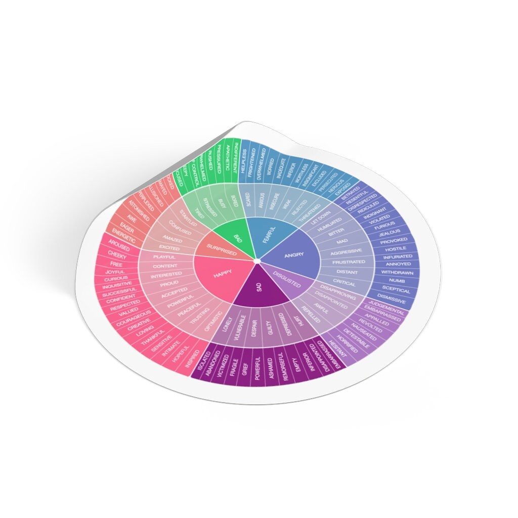 Round Modern Feeling & Emotions Wheel Vinyl Stickers | Etsy