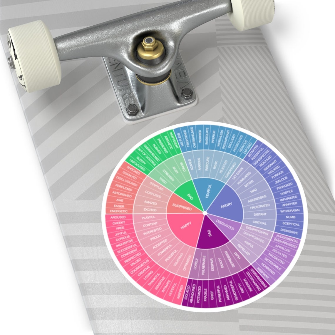 Round Modern Feeling & Emotions Wheel Vinyl Stickers | Etsy