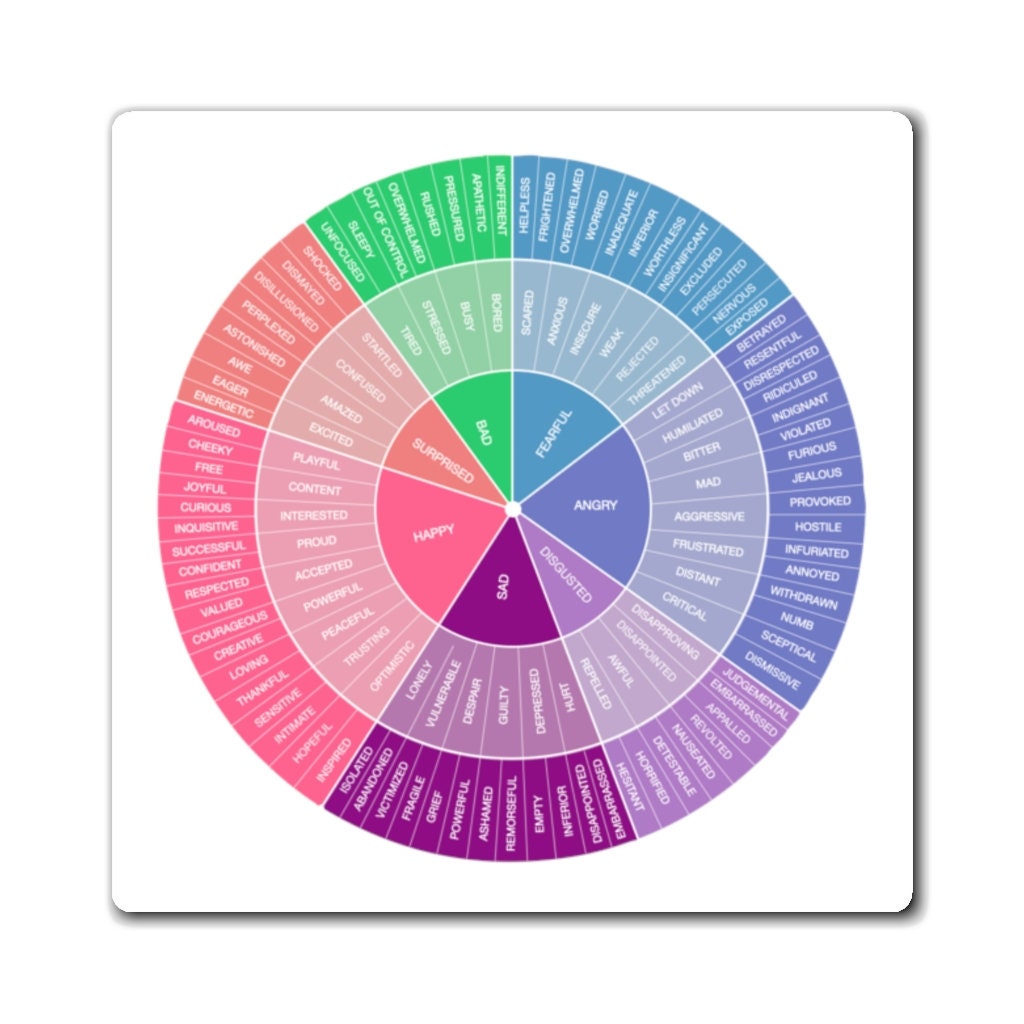 Modern Feelings & Emotions Wheel Magnet - Etsy