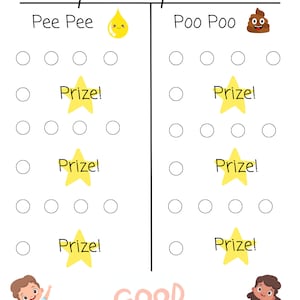 Toddler Potty Chart - Etsy