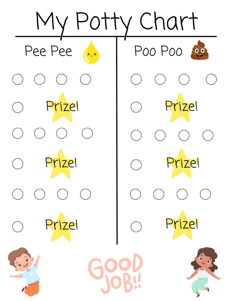 Toddler Potty Chart - Etsy