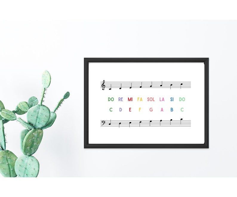 Music Education Posters Classroom Decor Music Notes Names - Etsy