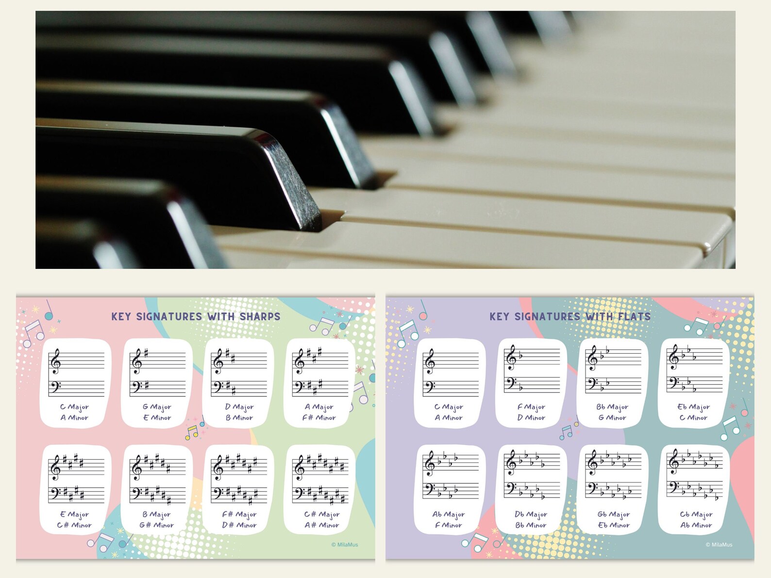 Musical Key Signature Guide Major & Minor Keys, Sharps, Flats, Music ...