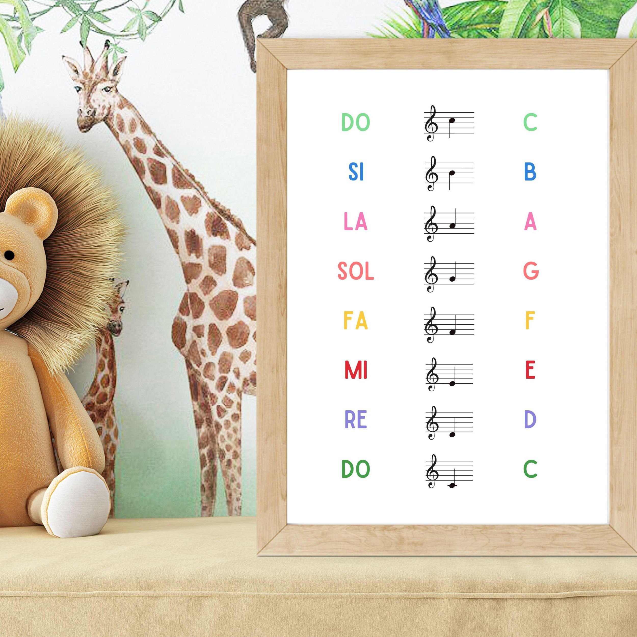 Music Education Posters, Piano Classroom Decor, Music Notes Names ...