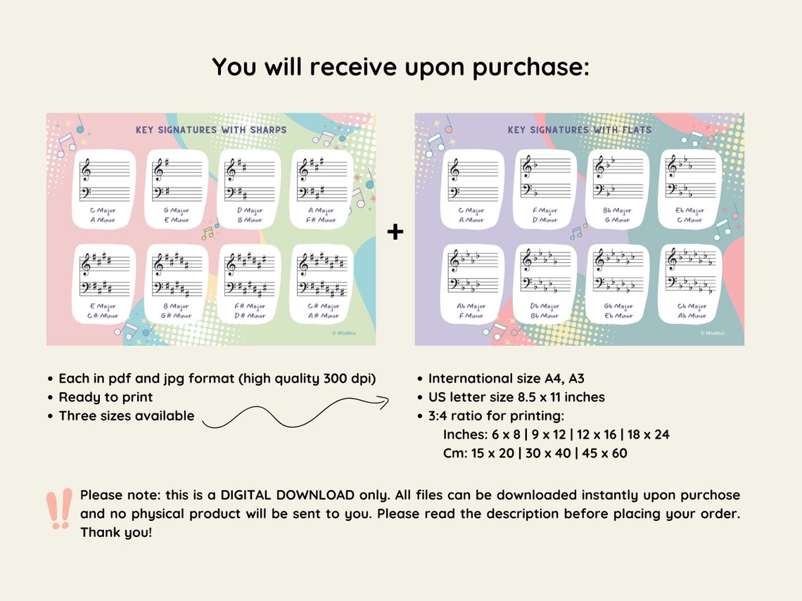 Musical Key Signature Guide Major & Minor Keys, Sharps, Flats, Music ...