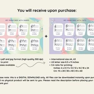 Musical Key Signature Guide Major & Minor Keys, Sharps, Flats, Music ...