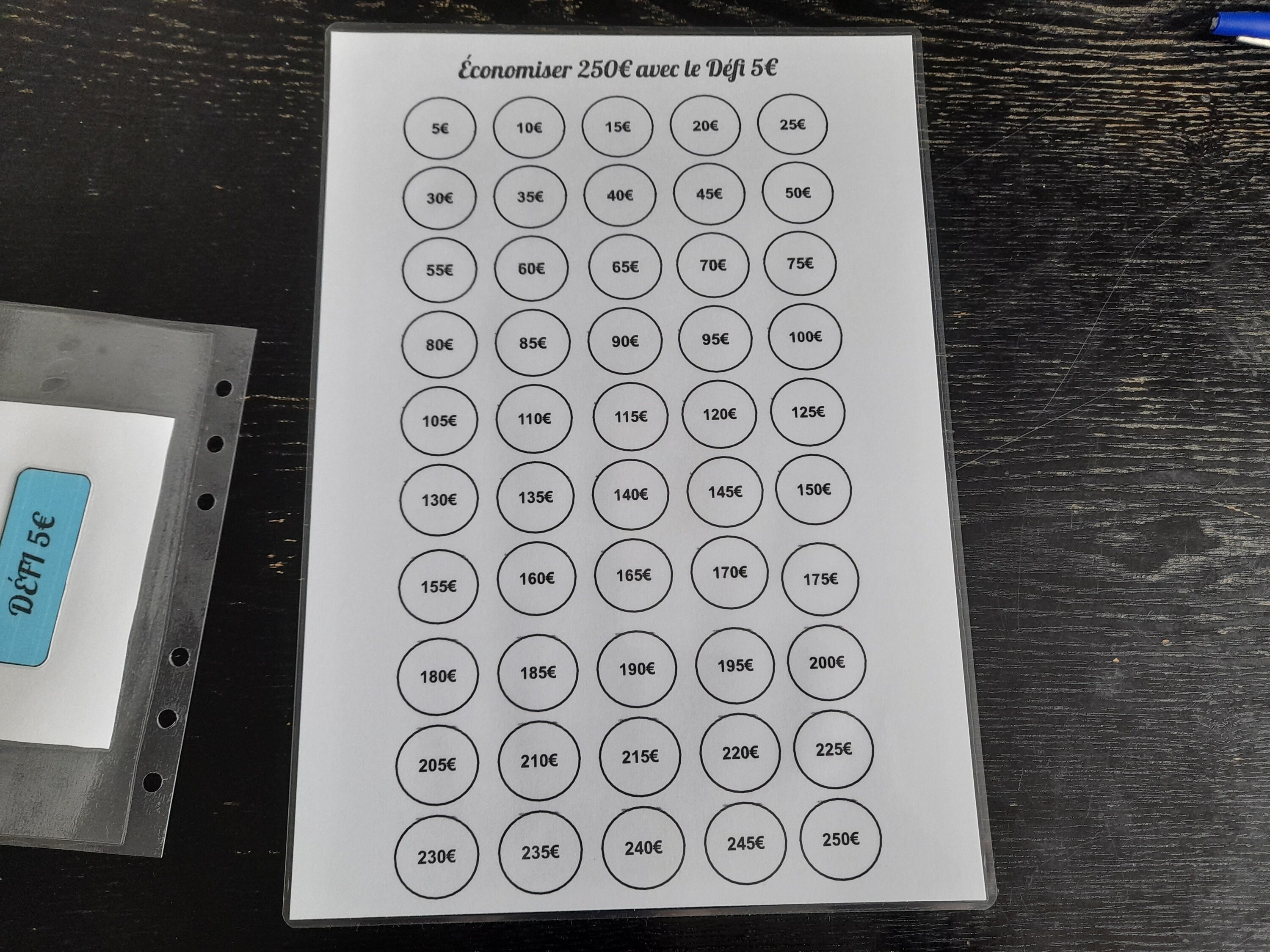 Kit Herausforderung 5 Euro Tracker und Umschlag | Etsy