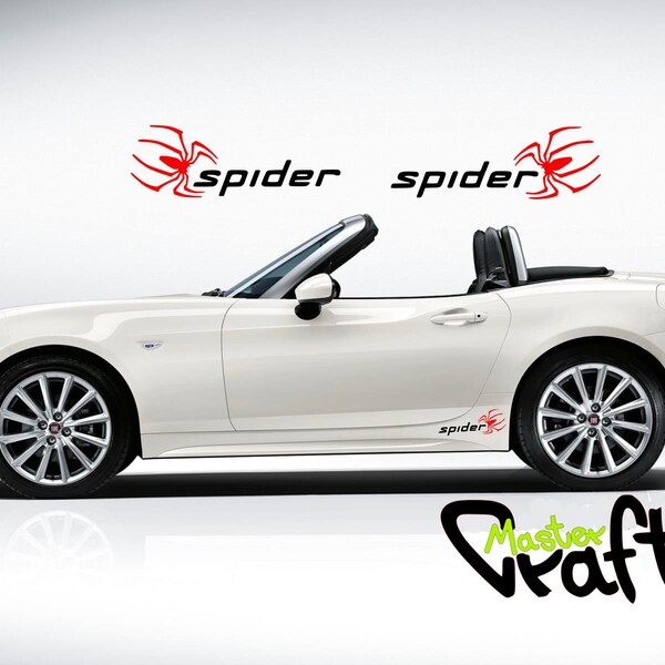 Fiat 124 Car Stickers - Etsy