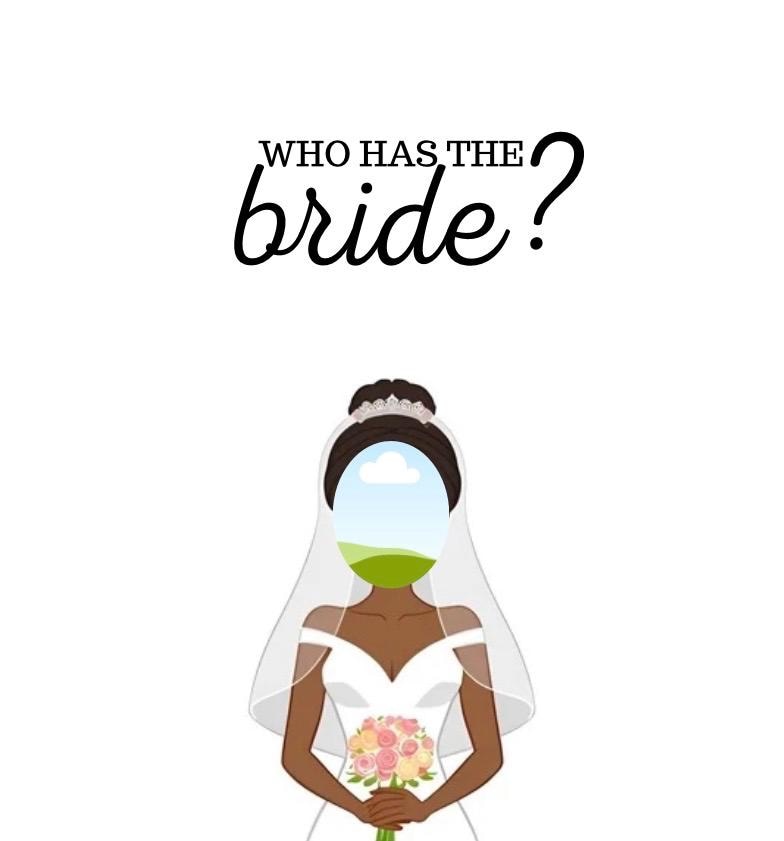 Who Has the Bride Game: Editable Hen Party Template (canva, Digital ...