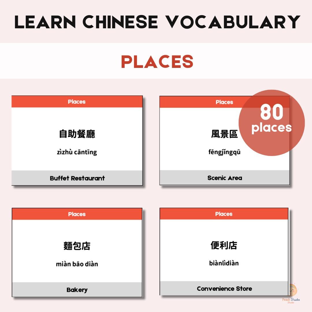 Chinese Places Flashcards for Beginners, Building Vocabulary, Learn ...