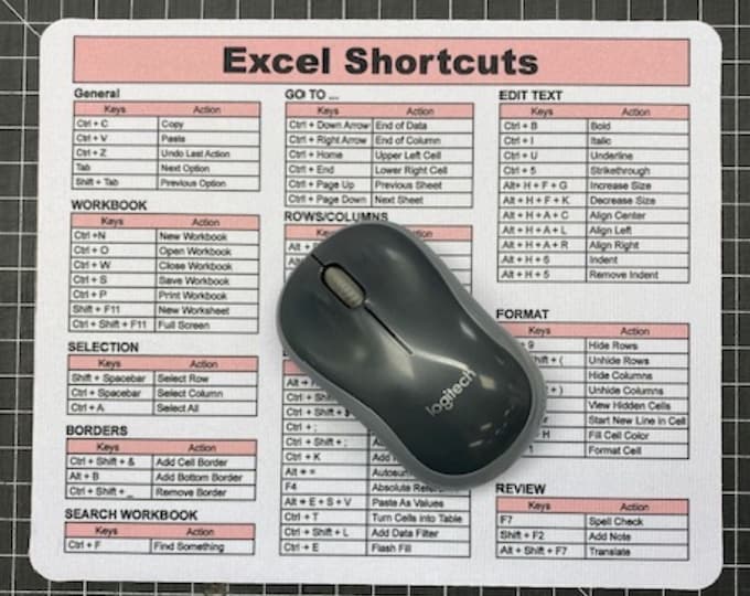 Excel Shortcuts Mouse Pad PC - Etsy
