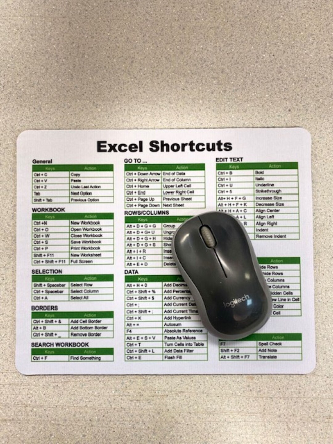 Excel Shortcuts Mouse Pad / Desk Accessories, Office Desk Accessories ...