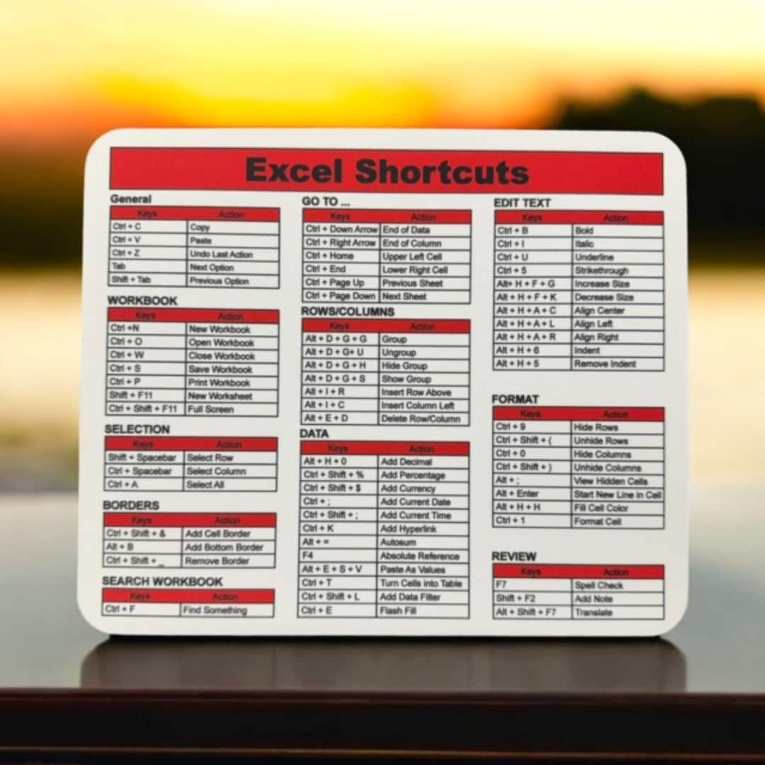 Red Excel Shortcuts Mouse Pad: Office Desk Accessory - Etsy