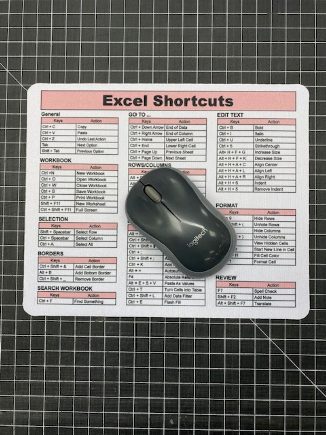 Pink Excel Shortcuts Mouse Pad: Office Desk Accessory - Etsy