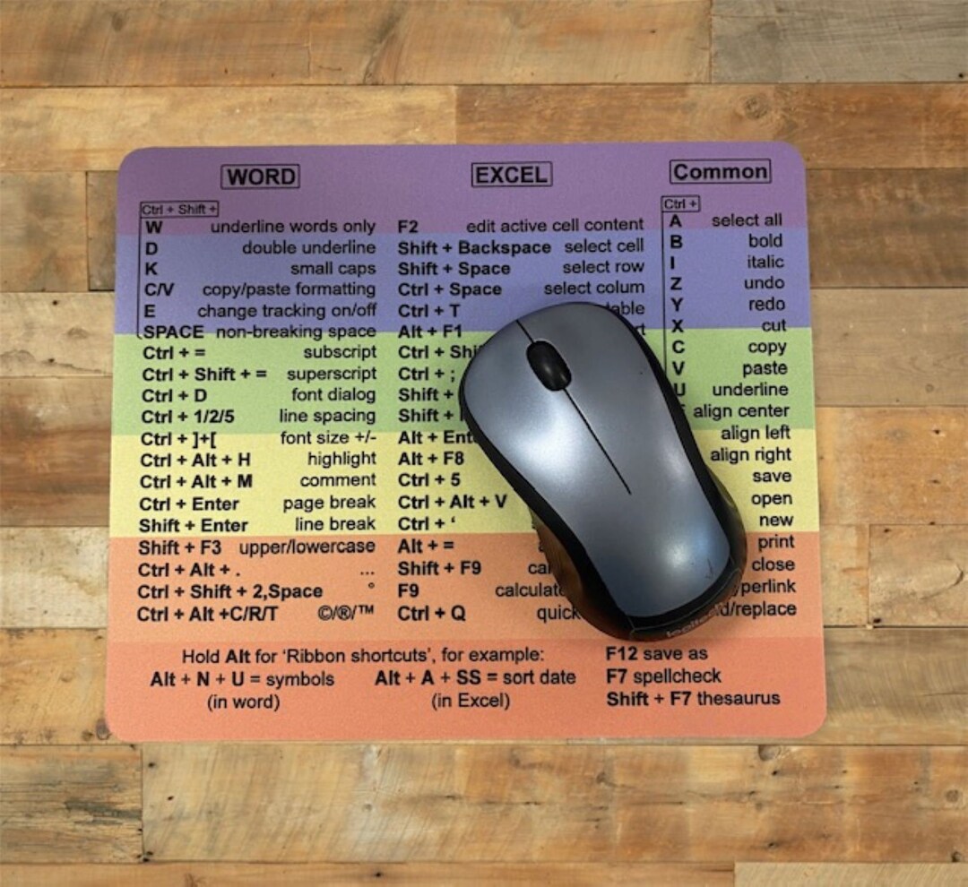 Word excel for Pc Shortcuts Mouse Pad / Desk Accessories, Desk ...