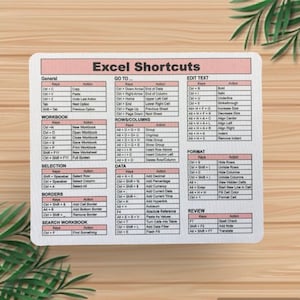 Pink Excel Shortcuts Mouse Pad- Desk Accessories, Office Desk ...