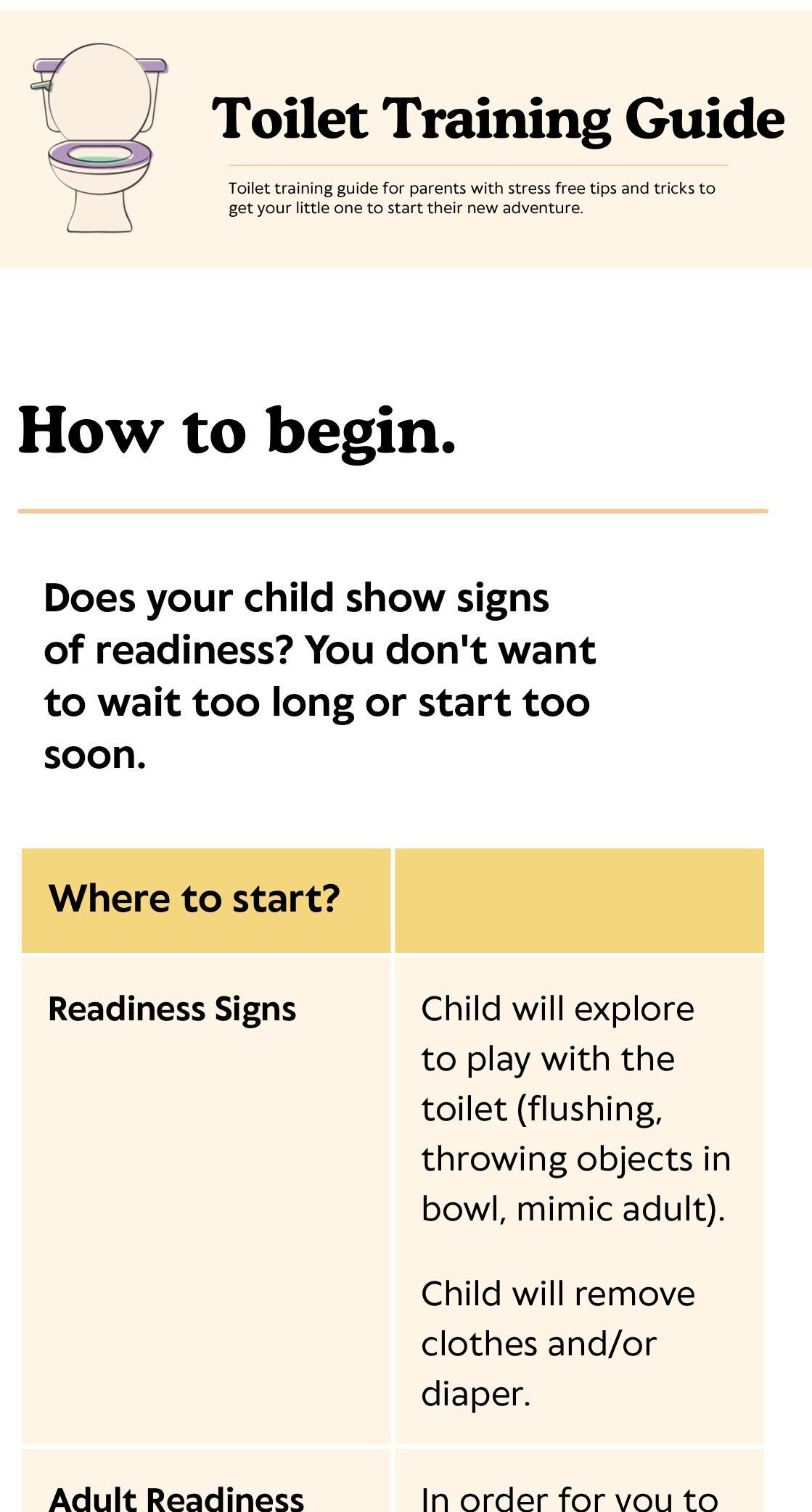 Toilet Training Starting Guide - Etsy