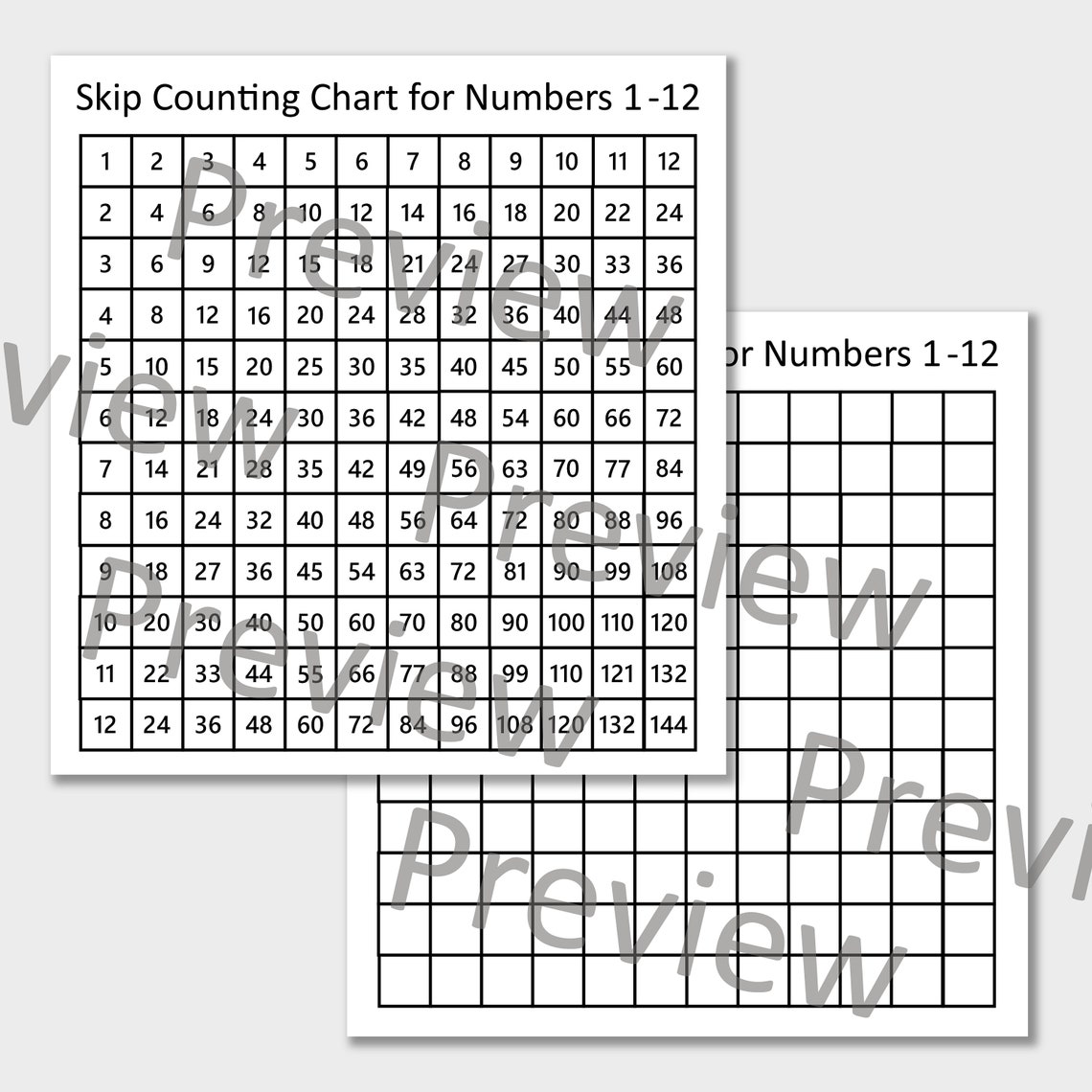 Multiplication Chart, Skip Counting Chart, Times Table Poster ...