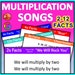 Multiplication Songs, Math Facts Videos, Learn to Multiply, Times ...