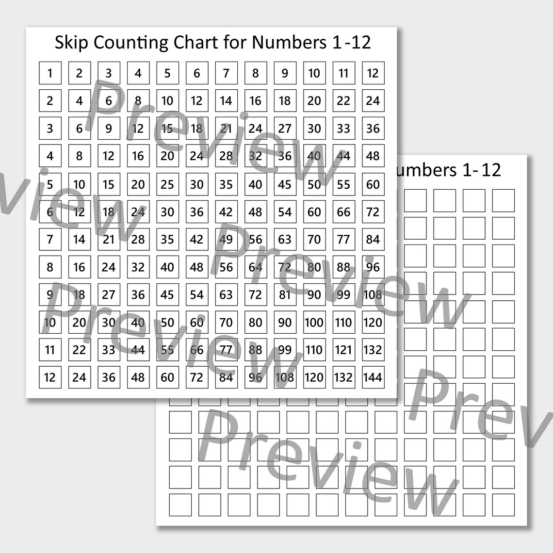 Multiplication Chart, Skip Counting Chart, Times Table Poster ...