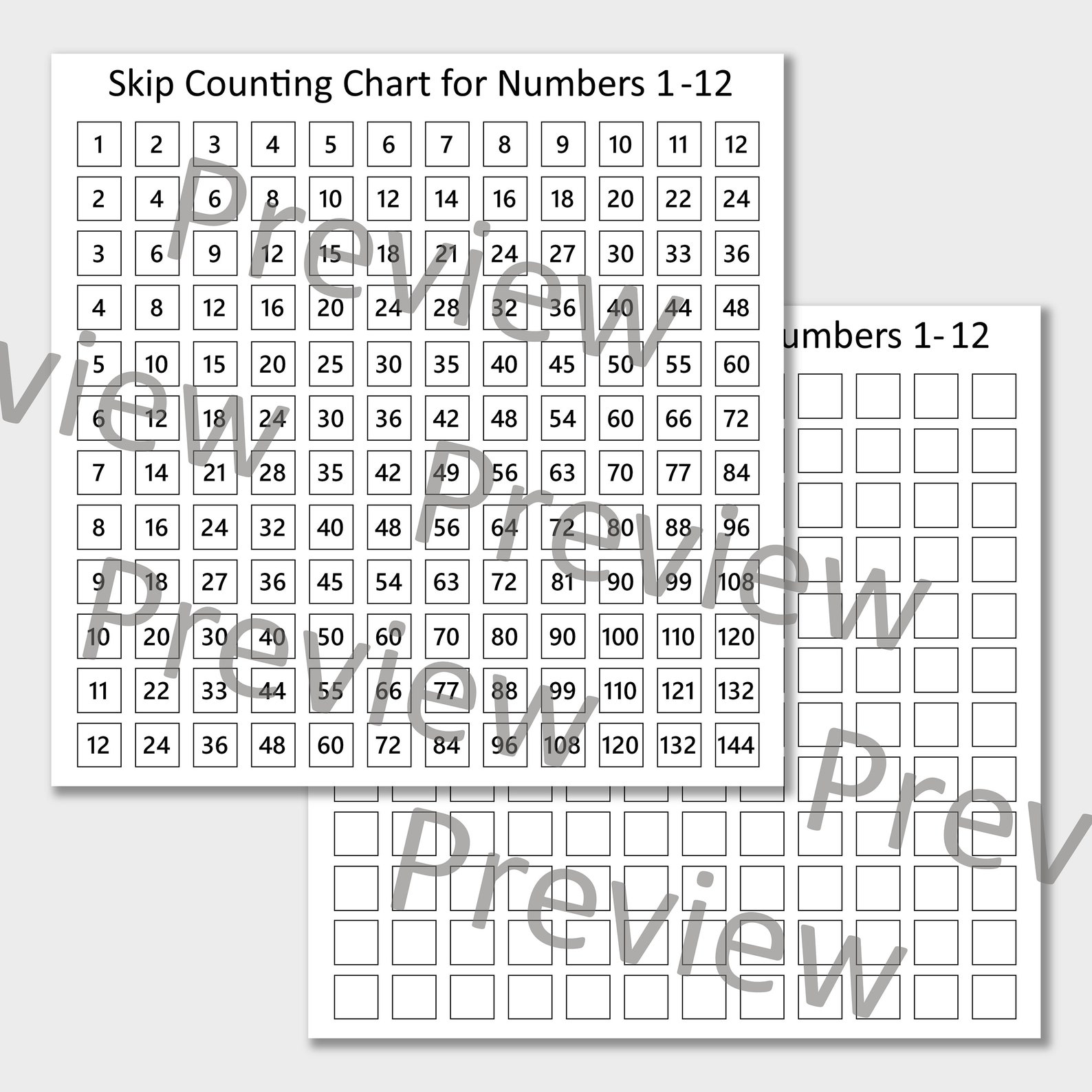 Multiplication Chart, Skip Counting Chart, Times Table Poster ...