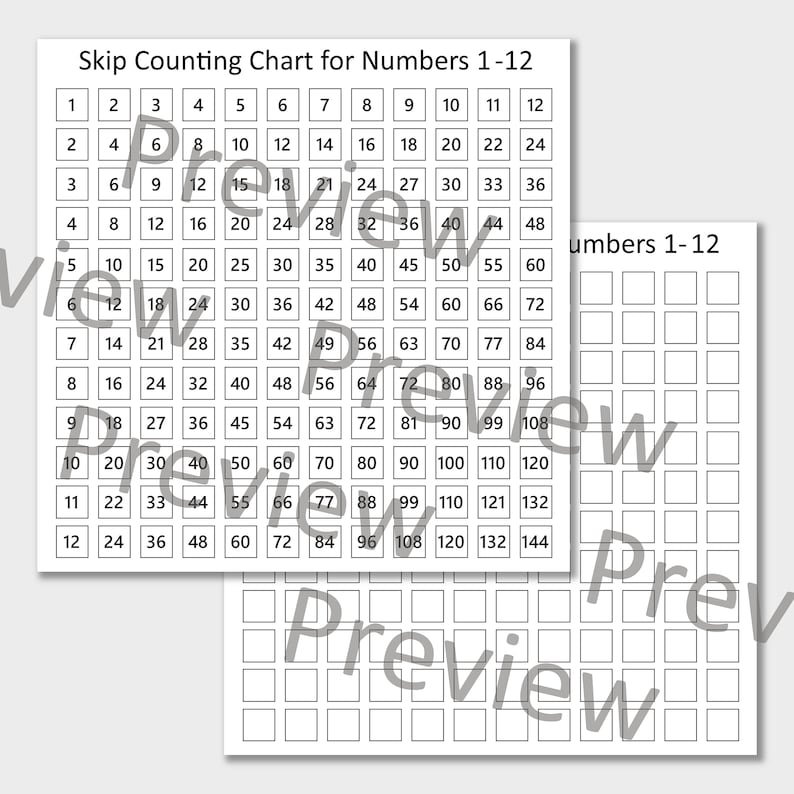 Multiplication Chart, Skip Counting Chart, Times Table Poster ...