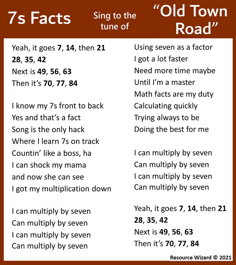 Multiplication Songs, Math Facts Videos, Learn to Multiply Resource ...