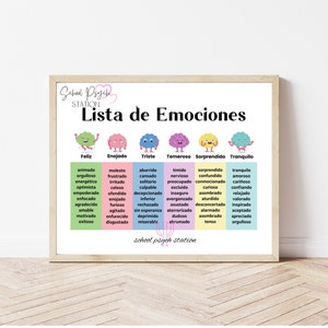 Spanish Feelings Poster Bilingual Feelings Poster Counseling Poster ...