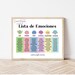 Spanish Feelings Poster Bilingual Feelings Poster Counseling Poster ...