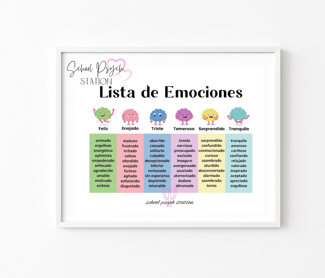Spanish Feelings Poster Bilingual Feelings Poster Counseling Poster ...