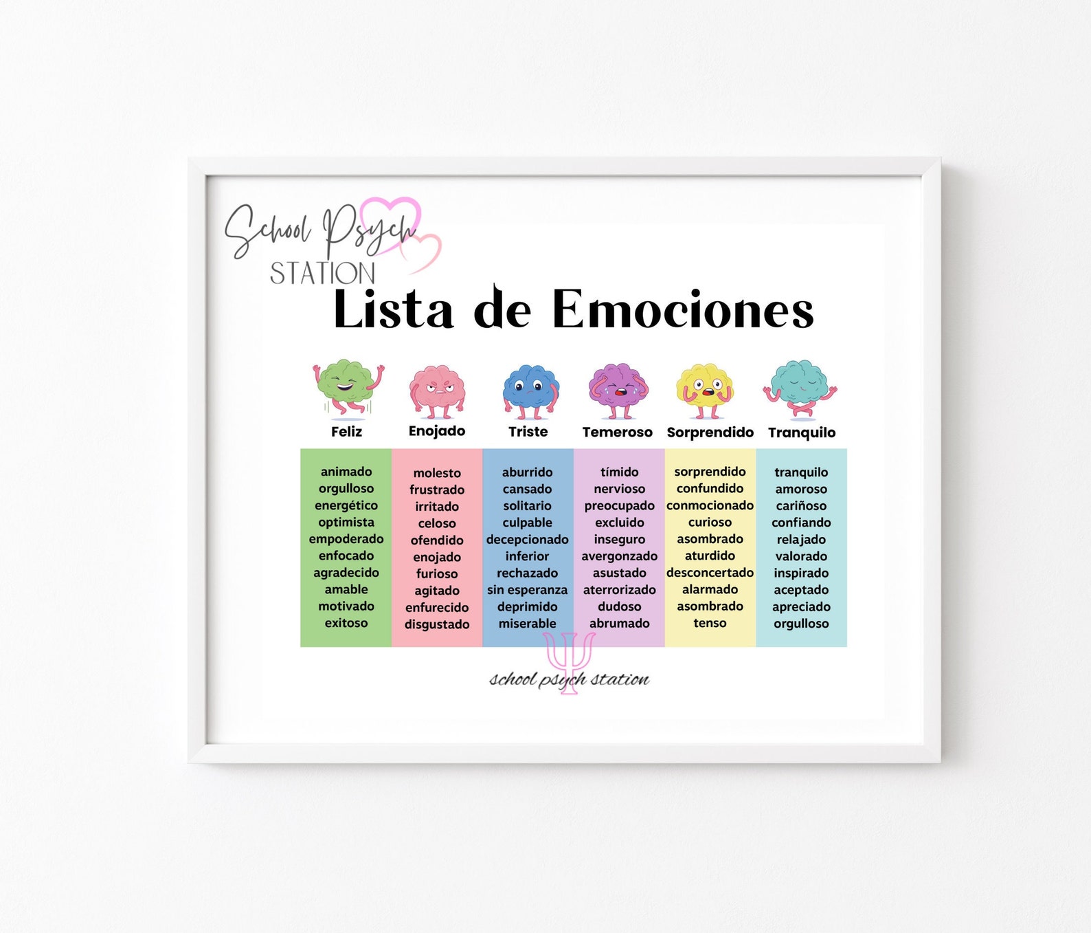 Spanish Feelings Poster Bilingual Feelings Poster Counseling Poster ...