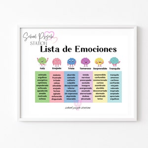 Spanish Feelings Poster Bilingual Feelings Poster Counseling Poster ...