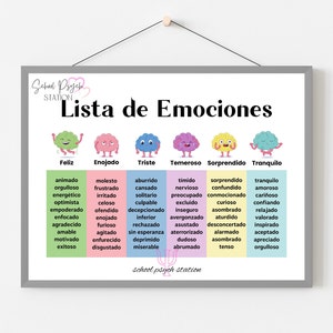 Spanish Feelings Poster Bilingual Feelings Poster Counseling Poster ...
