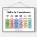 Spanish Feelings Poster Bilingual Feelings Poster Counseling Poster ...