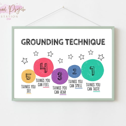 Grounding Technique Poster Psychologist Office Printable - Etsy