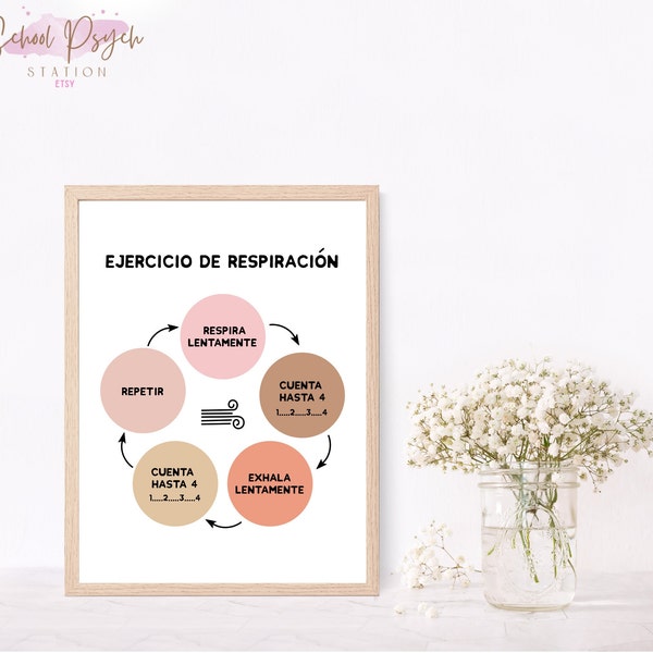 Spanish Poster - Etsy